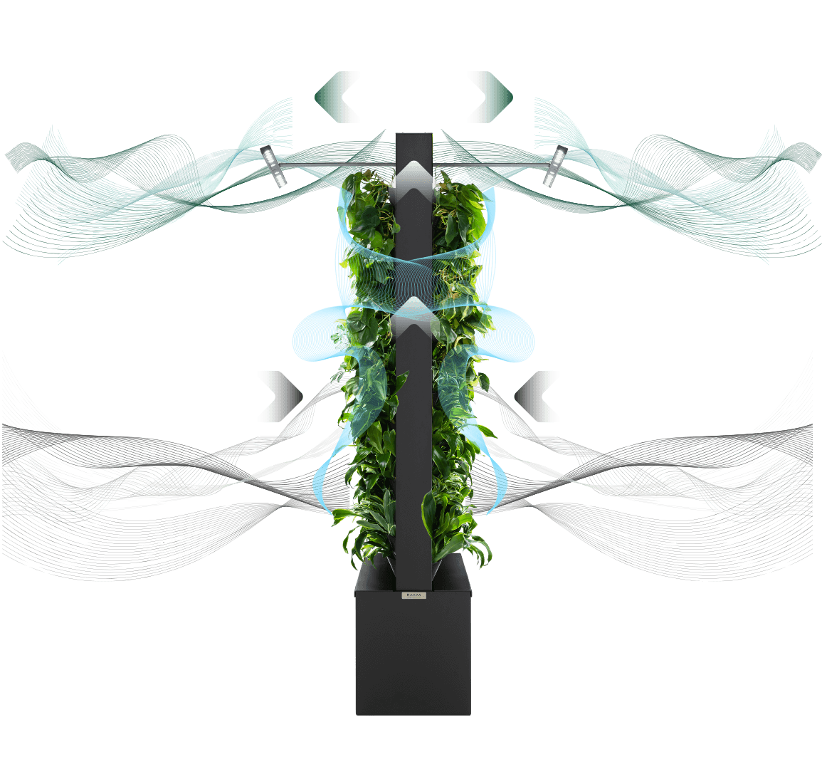 Naava Service - 2-in-1 Maintenance and Guarantee