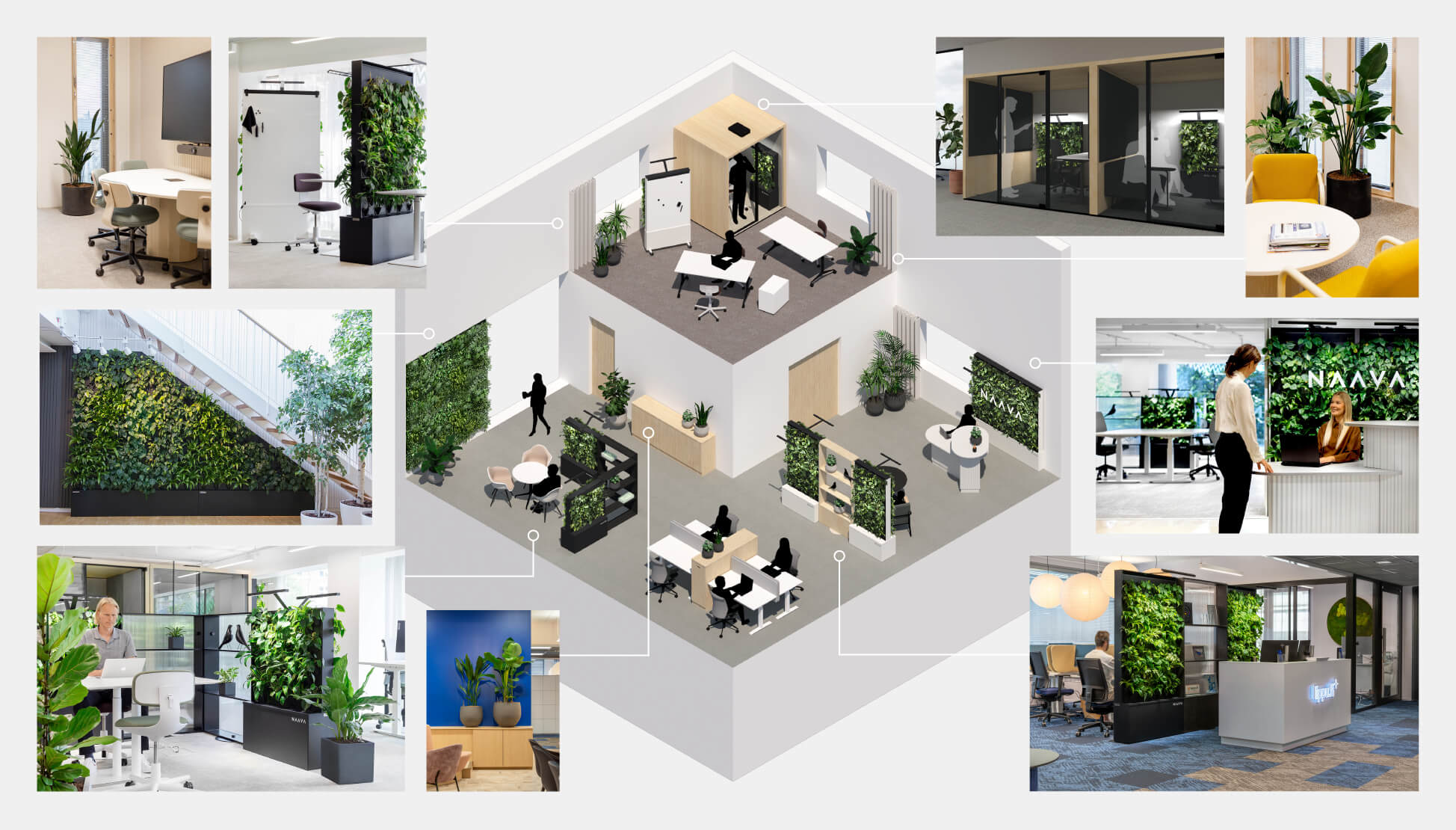 Greenwalls, air-purifying plant furniture and soil-free potted plants